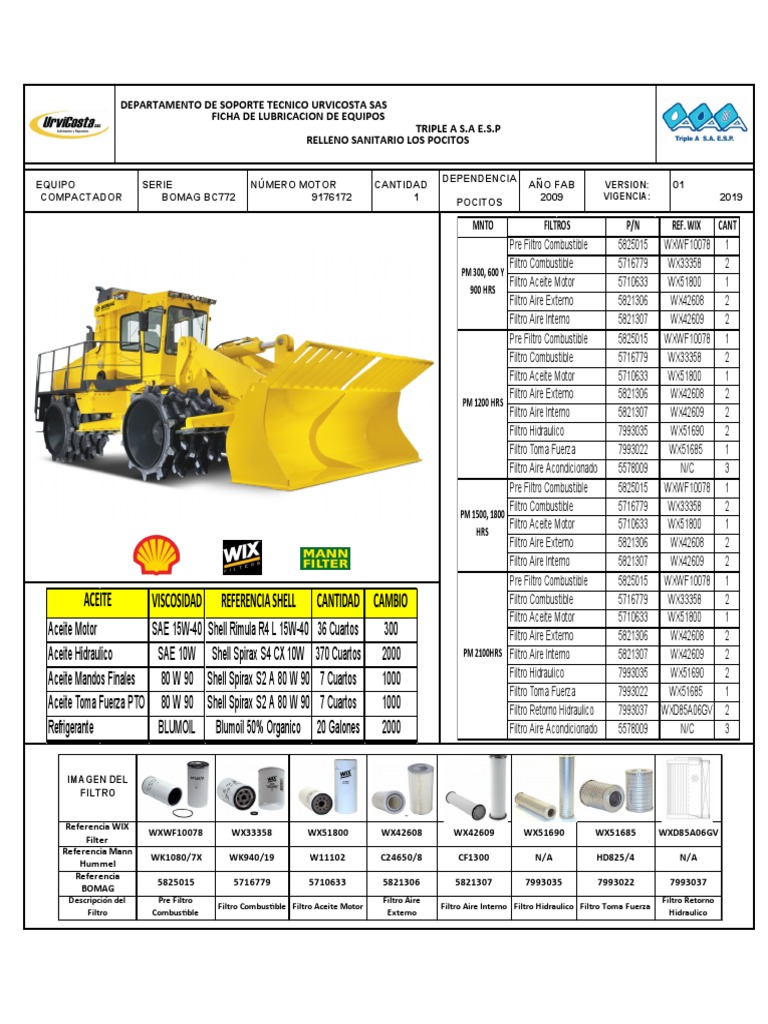 Carta de Lubricacion Triple A - BOMAG COMPACTADOR BC772 | PDF ...