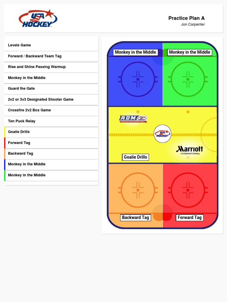 Hockey Practice Plan A-14U AAA | PDF | Sports Rules And Regulations | Teams