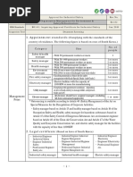 Sample HSE Legal Compliance Register | PDF | Regulatory Compliance | Safety