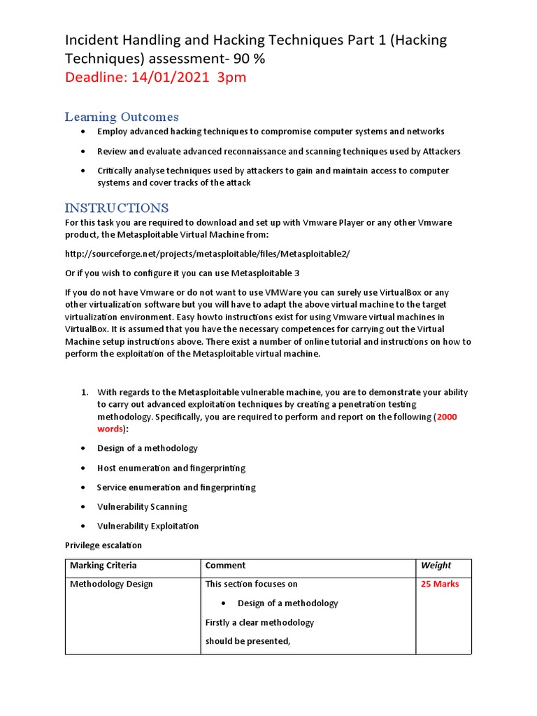Hacking Techniques Assessment-Updated | PDF | Security Hacker ...