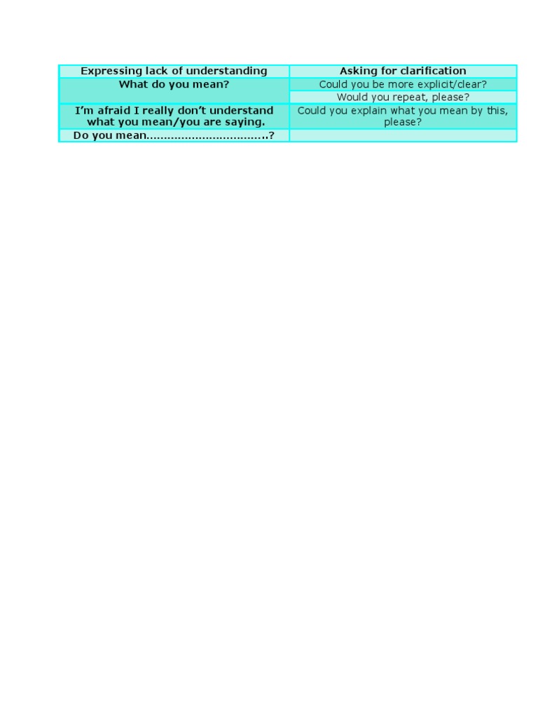 Phrases for Seeking Clarification | PDF