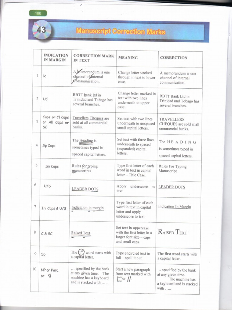Manuscript Signs | PDF