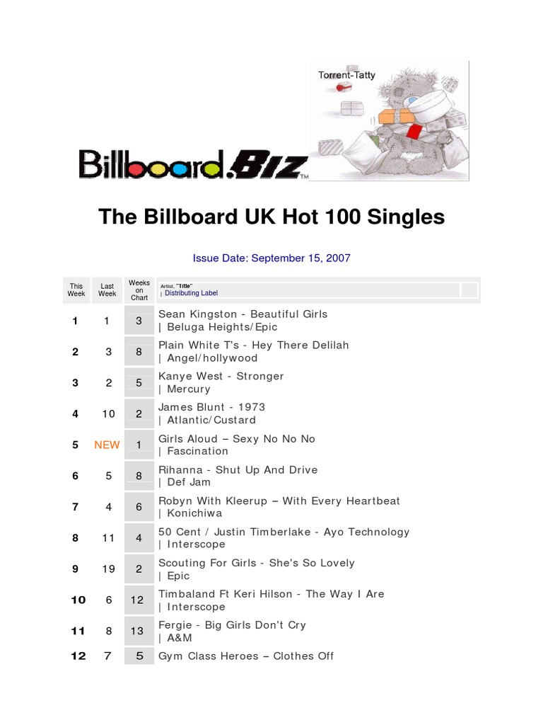 09.15.2007 The Billboard-BBC UK Hot 100 Singles | PDF | Pop Music ...
