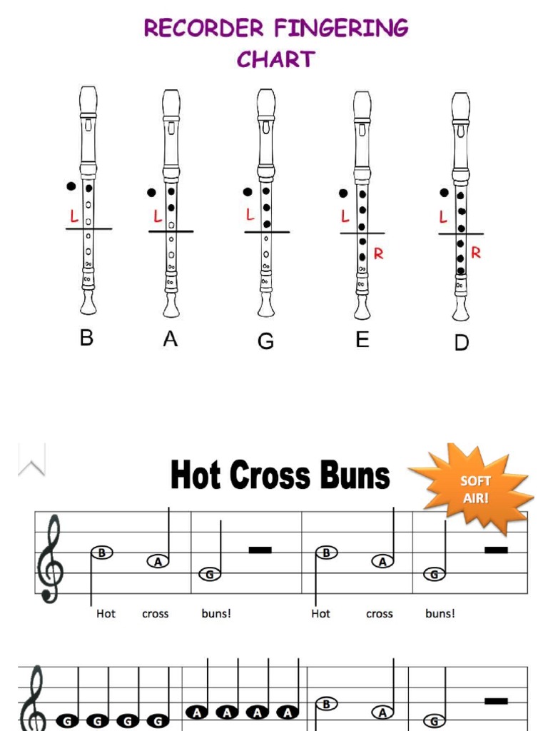 Hot Cross Bun | PDF