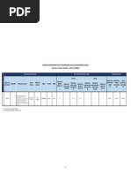 Formatos Del Reporte de Estratificacion IGAC PDF | PDF | Informática | Informática y tecnología ...