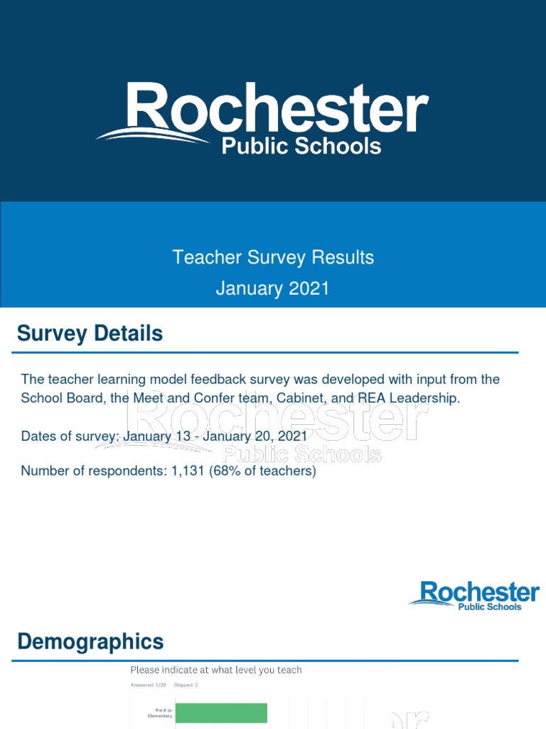 Teacher Survey Insights on Learning Models | PDF | Special Education ...