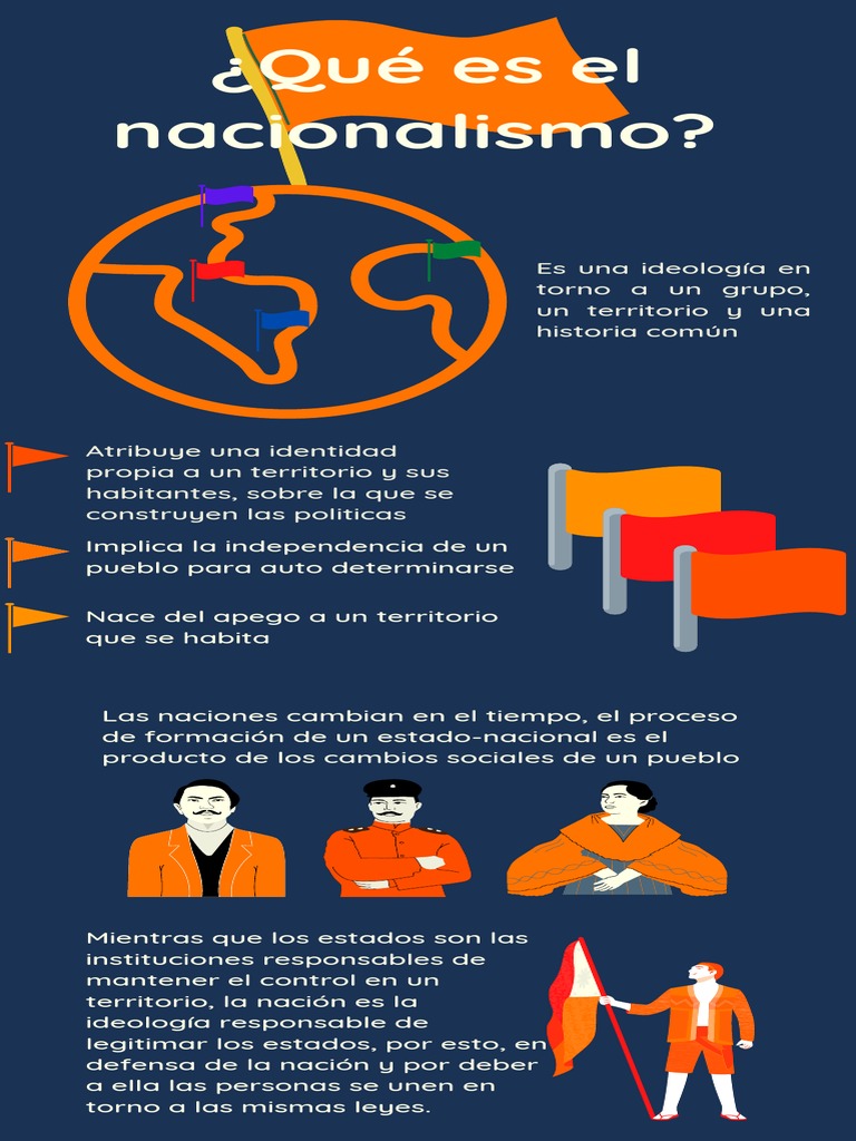 Definición Y Características Del Nacionalismo Pdf