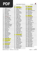 Shellholder Cross Reference Chart: 4050 S. Clark, Mexico, MO 65265 ...