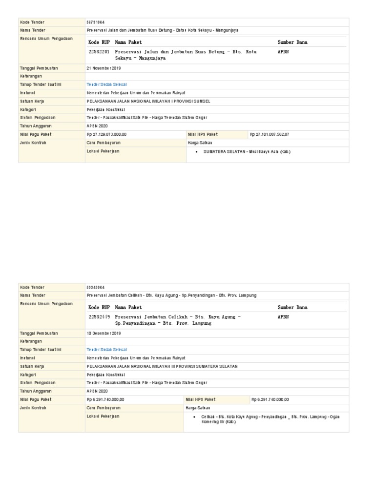 Kode RUP Nama Paket Sumber Dana 22532201 Preservasi Jalan Dan Jembatan ...