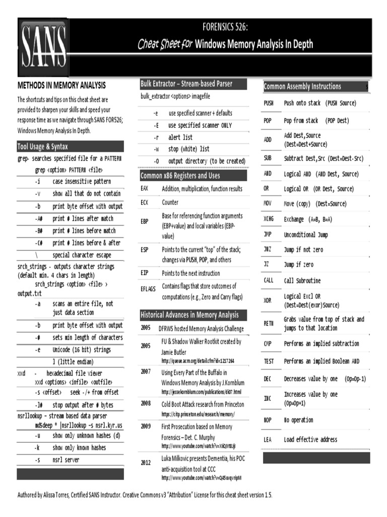 Windows Memory Analysis in Depth: Cheat Sheet For | PDF | Computer ...