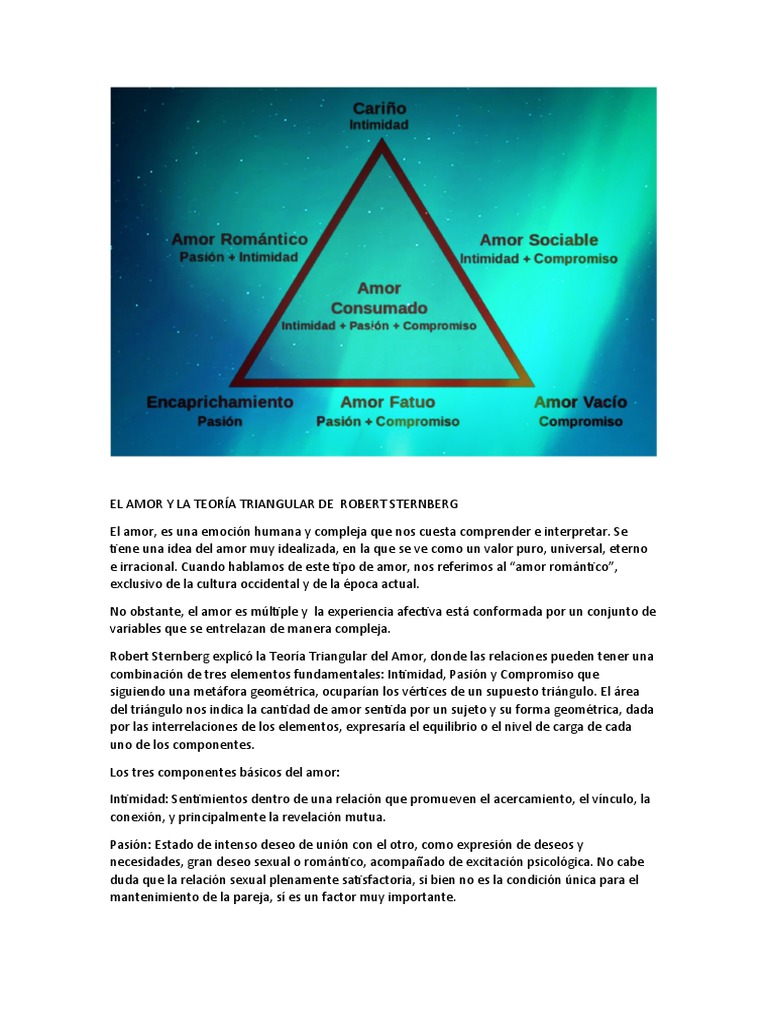 El Amor y La Teoría Triangular de Robert Sternberg | PDF | La sexualidad humana | Amor