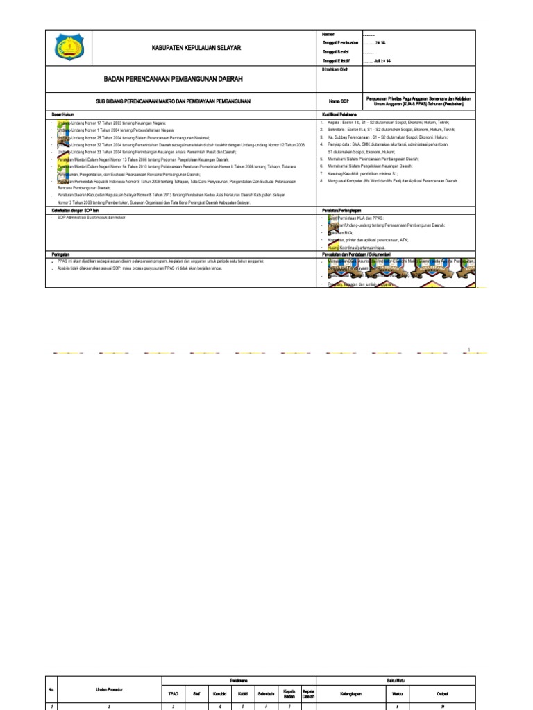 19 SOP-Bappeda KUA Dan PPAS Perubahan | PDF