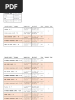 Gold Star Line Point-to-Point Schedule | PDF