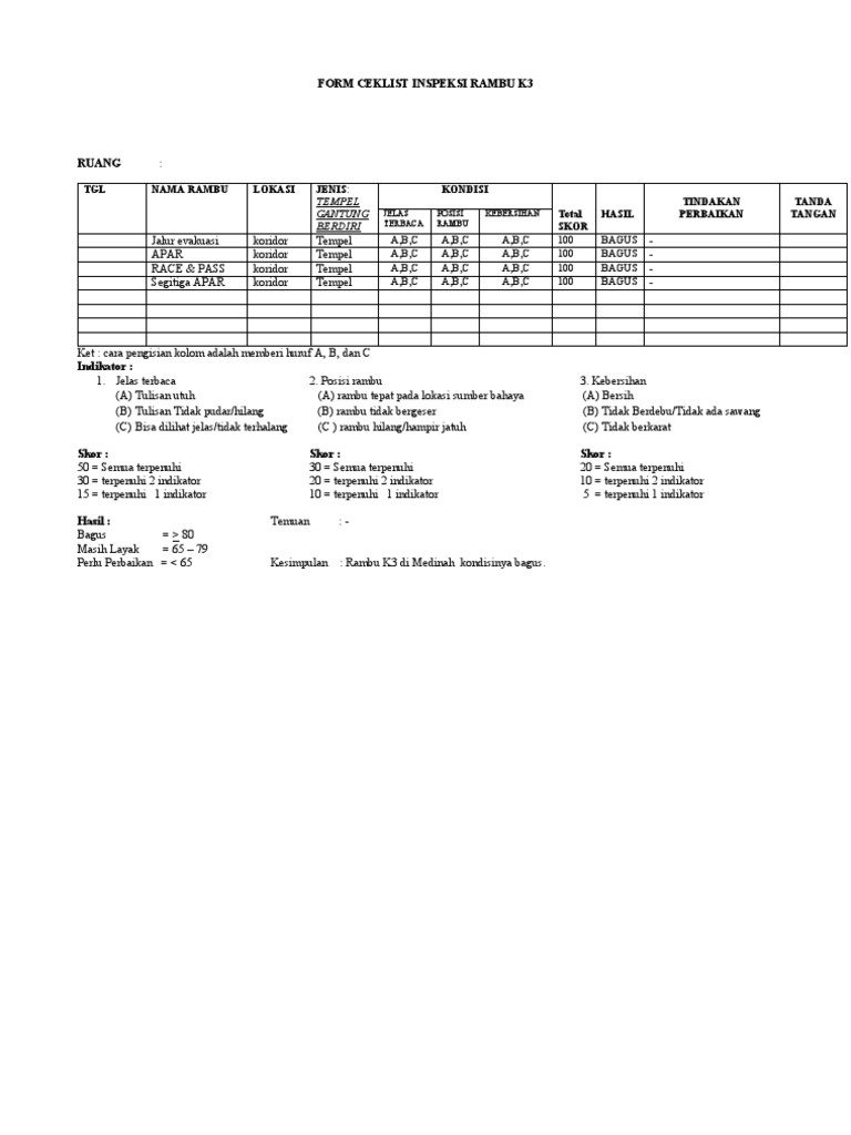 Form Ceklist Inspeksi Rambu K3 | PDF