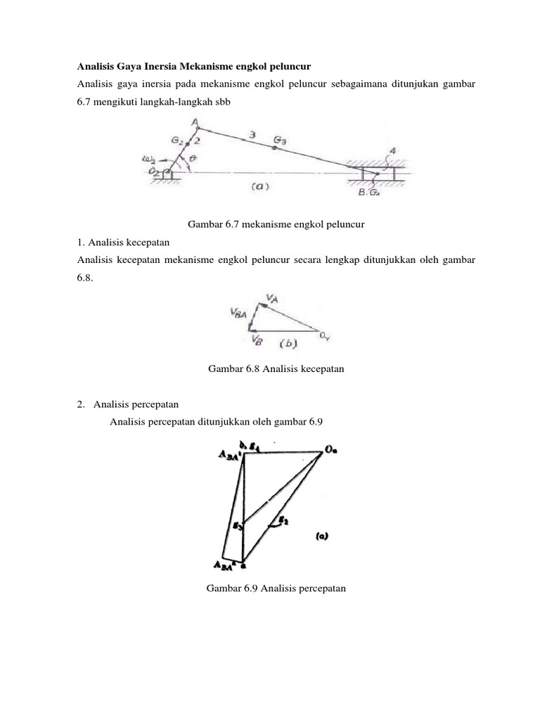 Mekanisme Engkol Peluncur | PDF