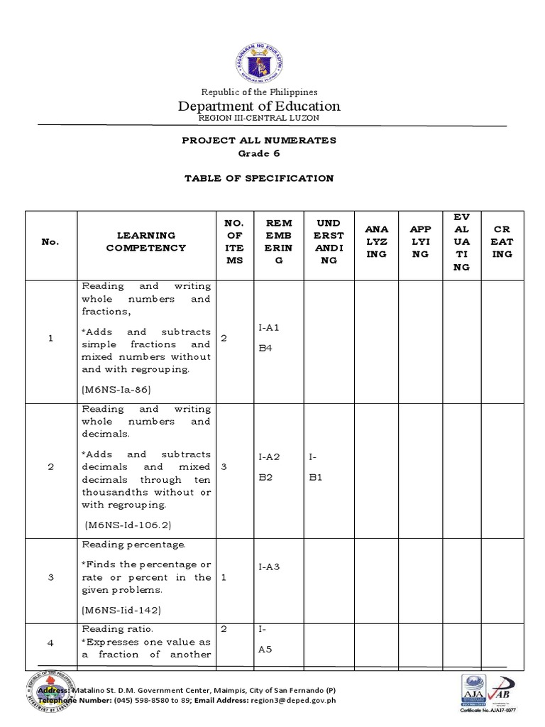 Department of Education: Project All Numerates Grade 6 Table of ...