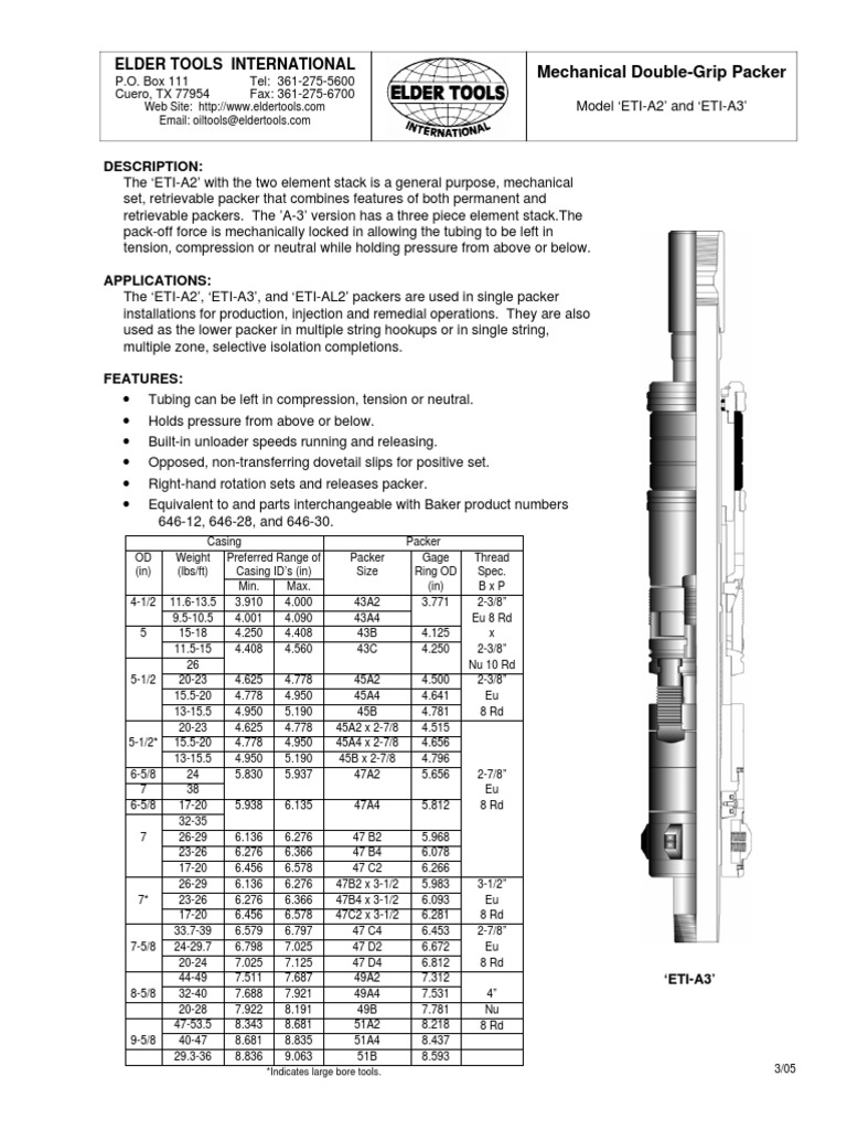 Mechanical Double-Grip Packer Provides Versatile Isolation and Pressure ...