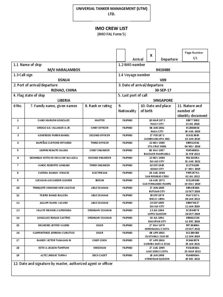 Imo Crew List: Universal Tanker Management (Utm) LTD | PDF | Ships ...