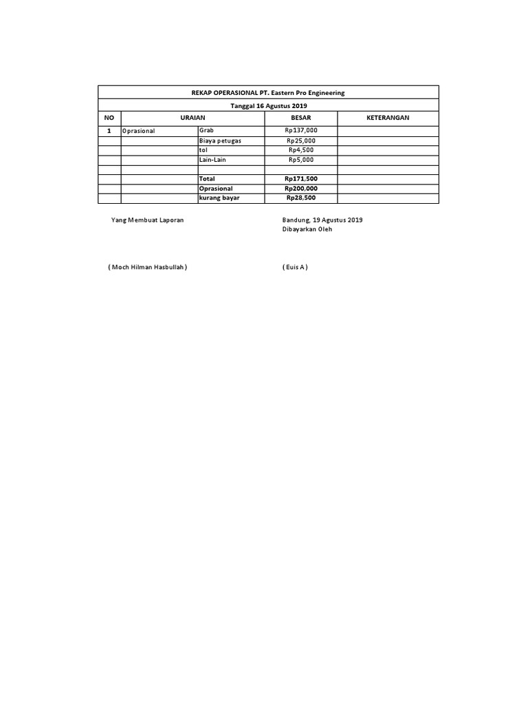 Rekap Operasional PT. Eastern Pro Engineering 16 Agustus 2019 | PDF
