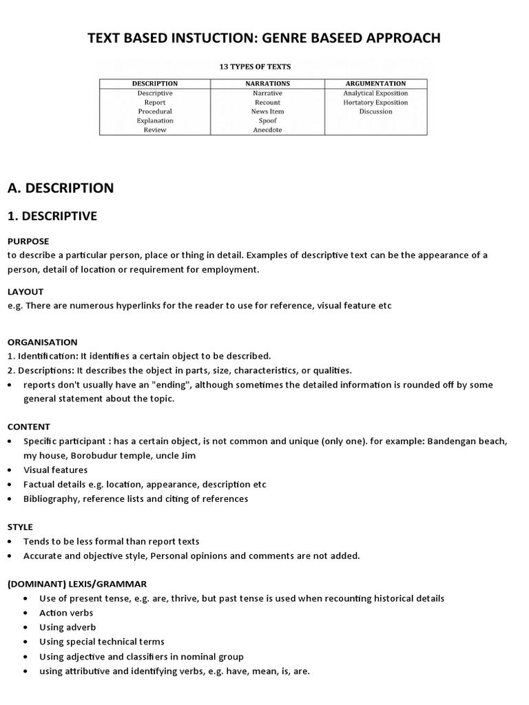 Text Based Instruction: A Comparison of Descriptive, Report, Procedural ...