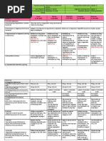 Science 3 Q3 Week 4 | PDF