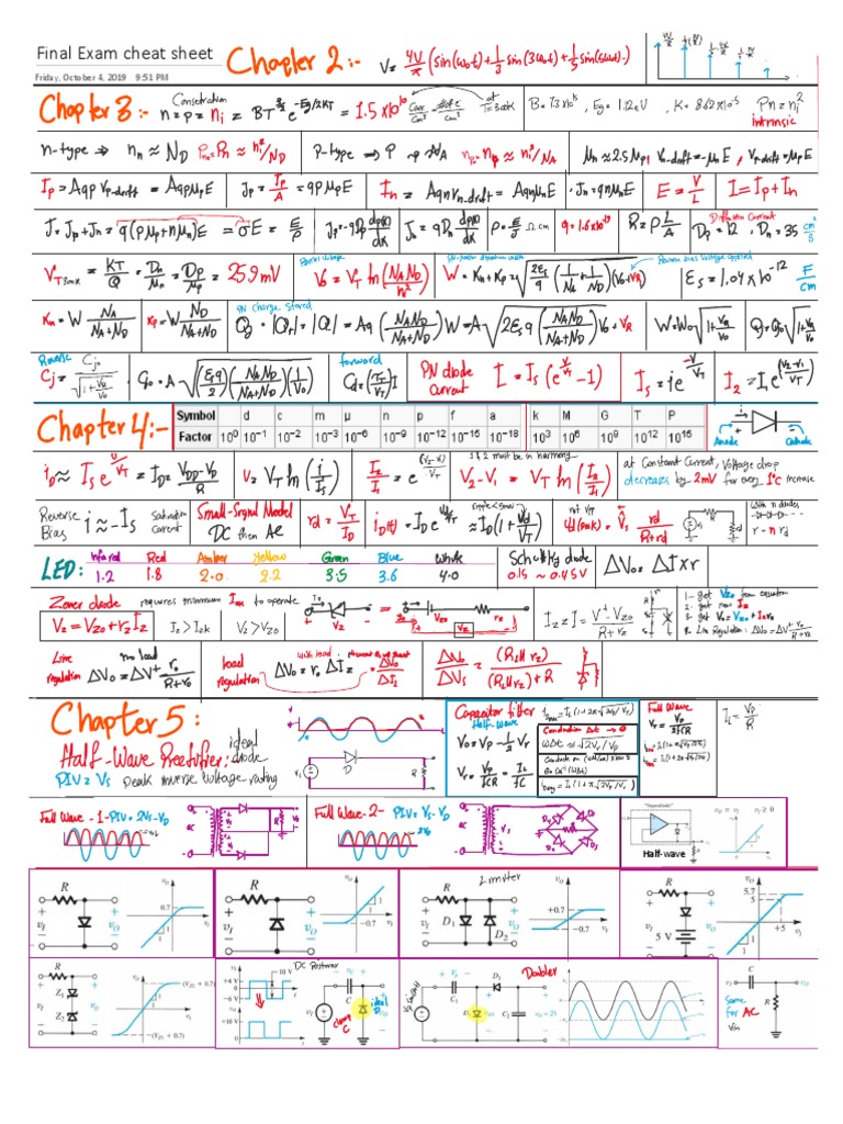 EE330 Cheat Sheet | PDF