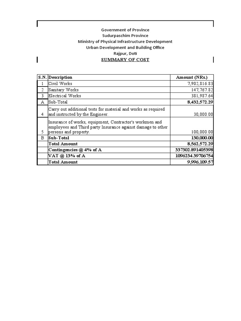 Running Bill Froest DDL | PDF | Foundation (Engineering) | Concrete