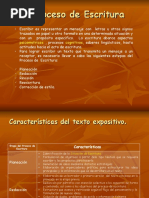 Etapas Del Proceso de Redacción (Mapa Conceptual) | PDF