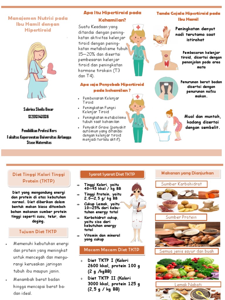 Leaflet Diet TKTP Hipertiroid | PDF