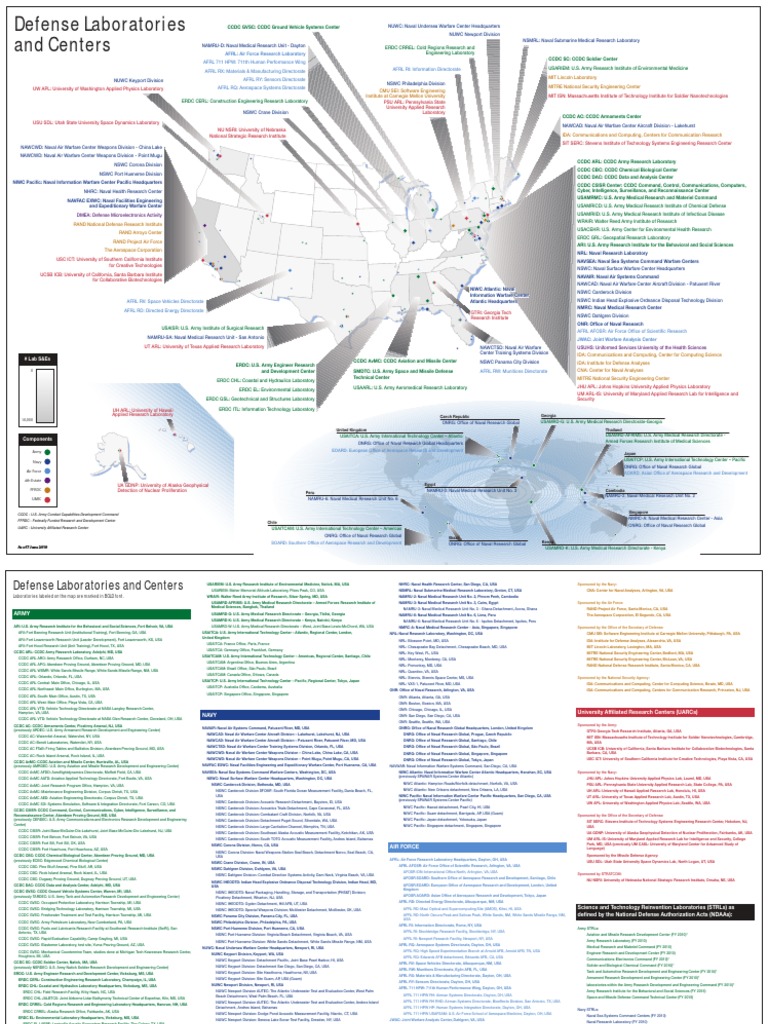 Military Research Lab Locations Overview | PDF | United States Naval ...