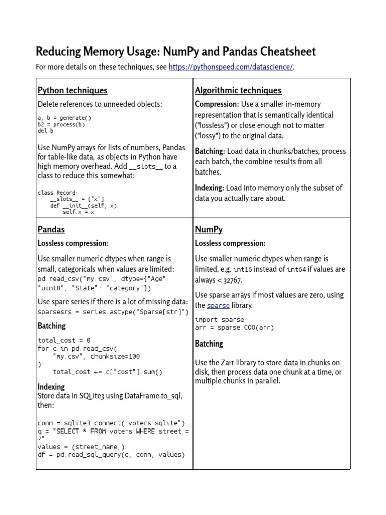 Reducing Memory Usage Numpy And Pandas Cheatsheet Python Techniques Algorithmic Techniques 4188