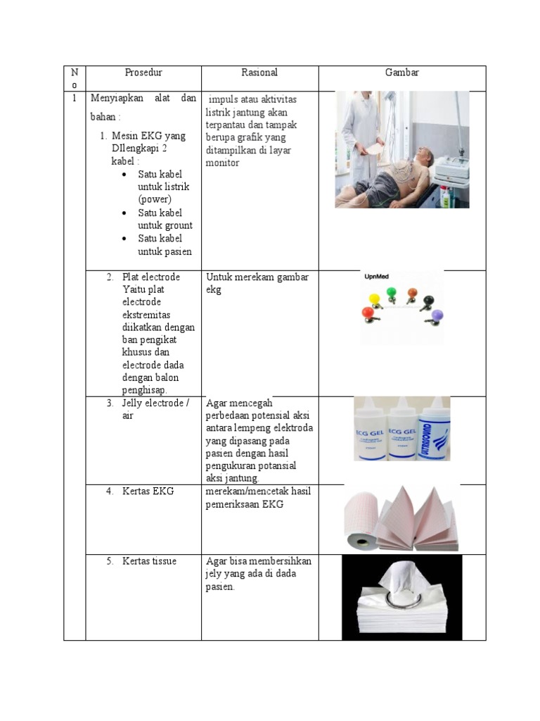 Sop Pemeriksaan EKG | PDF