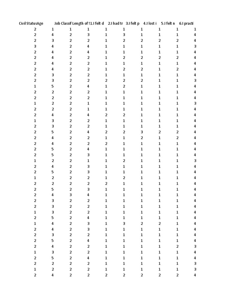 Job Satisfaction of Police Officers During Covid-19 Pandemic | PDF