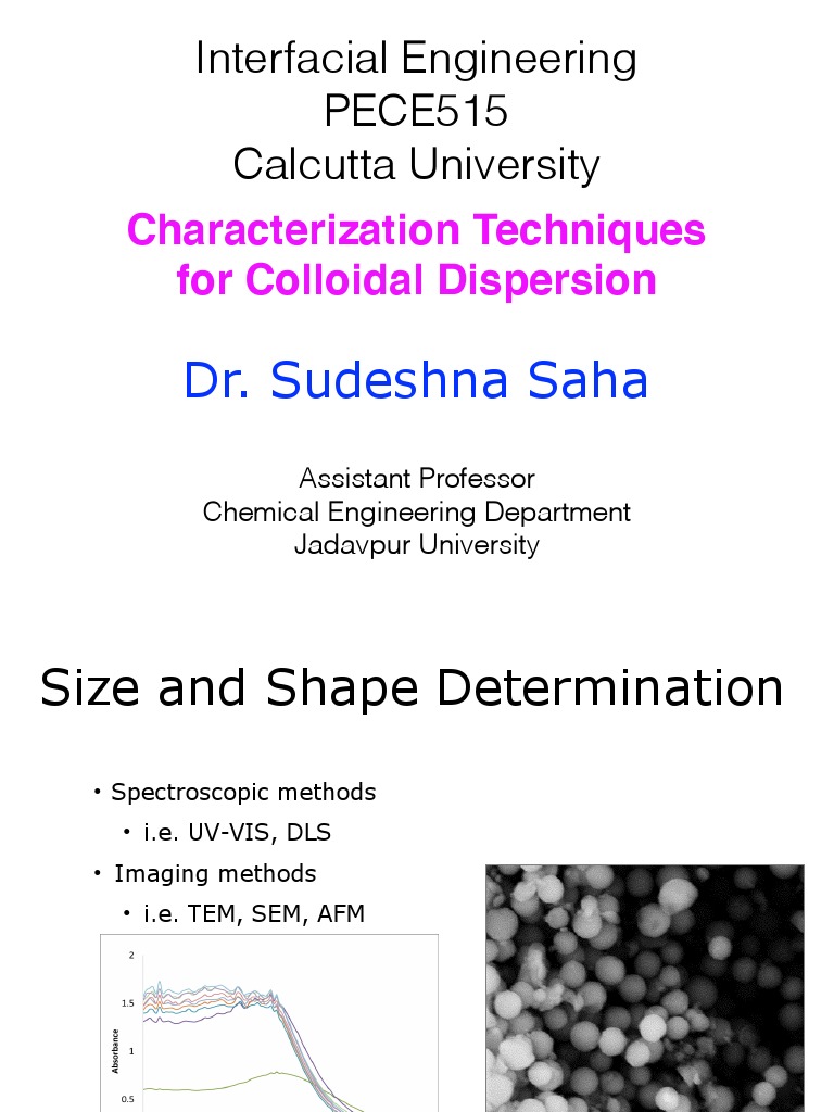Colloid Characterization | PDF | Microscope | Atomic Force Microscopy