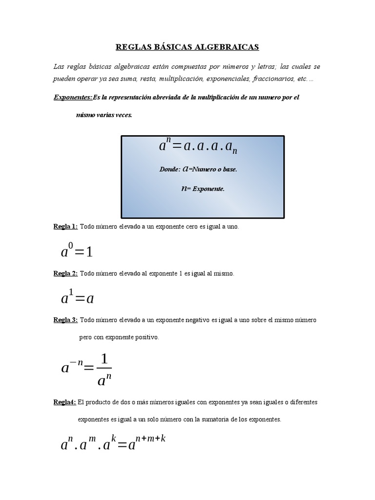 Reglas Básicas Algebraicas | PDF | Métodos y materiales de enseñanza