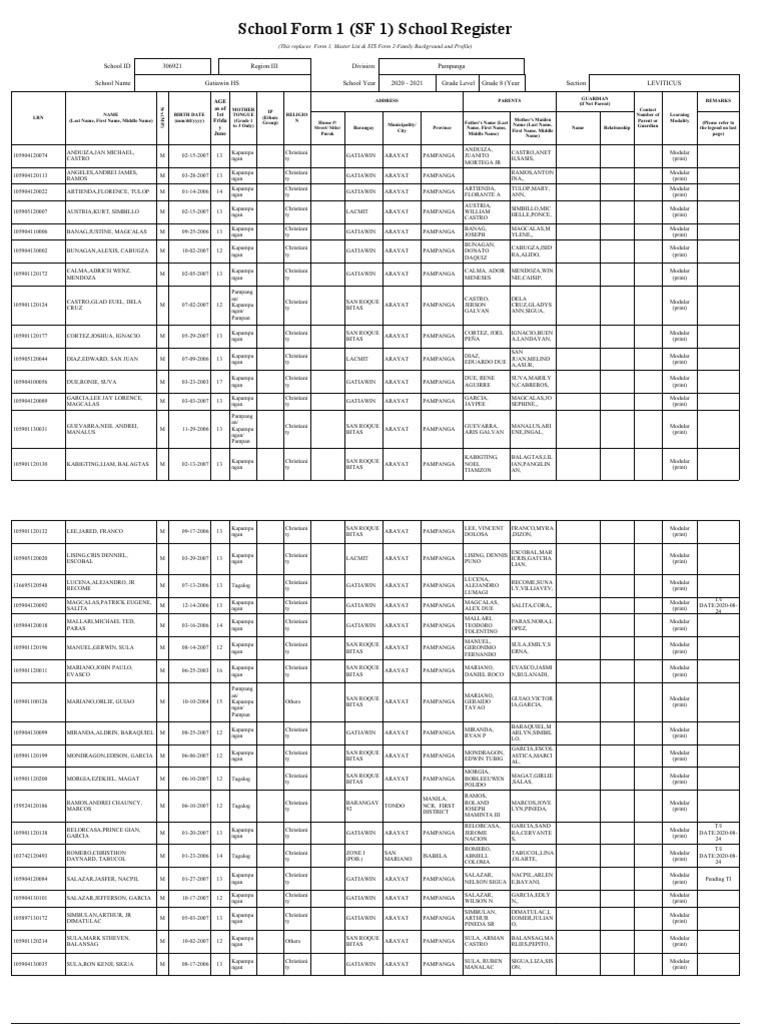 School Form 1 (SF 1) School Register | PDF