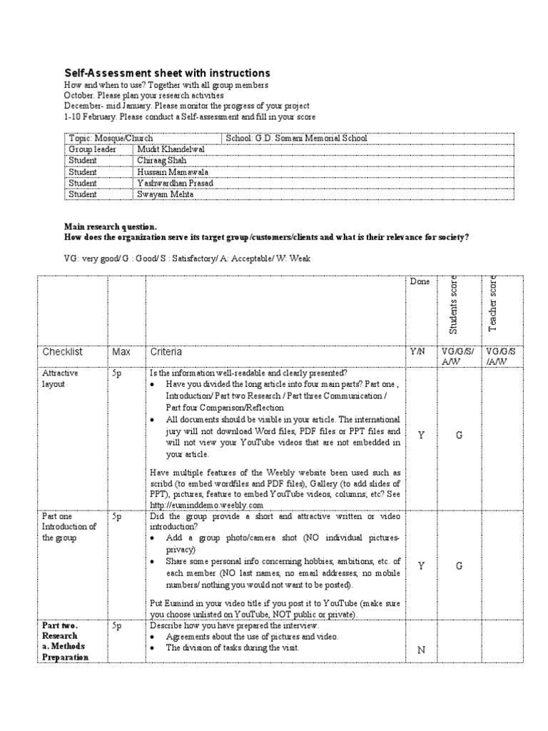 Self Assessment-World-Of-Work-2020-2021 grp2 | PDF