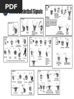 2024 25 Nfhs Basketball Signal Chart | PDF | Games Of Physical Skill ...