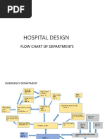 Out Patient Department (OPD) Flow Process | PDF | Patient | Invoice