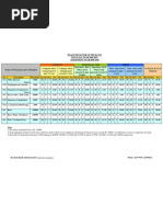 Journal Entries For TDS | PDF