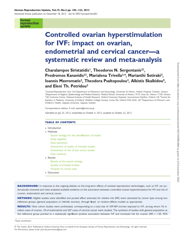 Controlled Ovarian Hyperstimulation For IVF Impact On Ovarian ...
