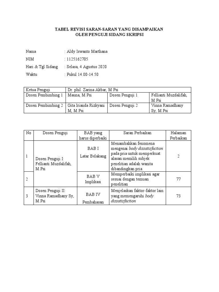 Tabel Revisi Skripsi (Aldy Iswanto Marthana) | PDF