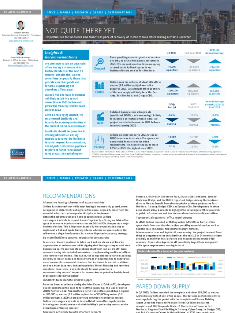 Colliers Manila Full Report Q4 2020 v1 | PDF | Metro Manila | Renting
