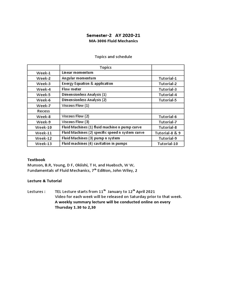 MA3006 Introduction Sem. 2, 2020-21 | Download Free PDF | Navier–Stokes Equations | Fluid Dynamics