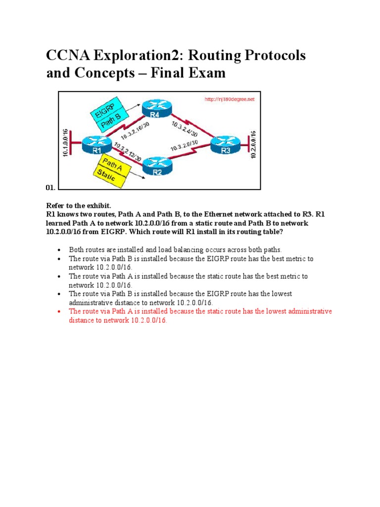 CCNA Exploration2: Routing Protocols and Concepts - Final Exam | PDF | Router (Computing) | Routing