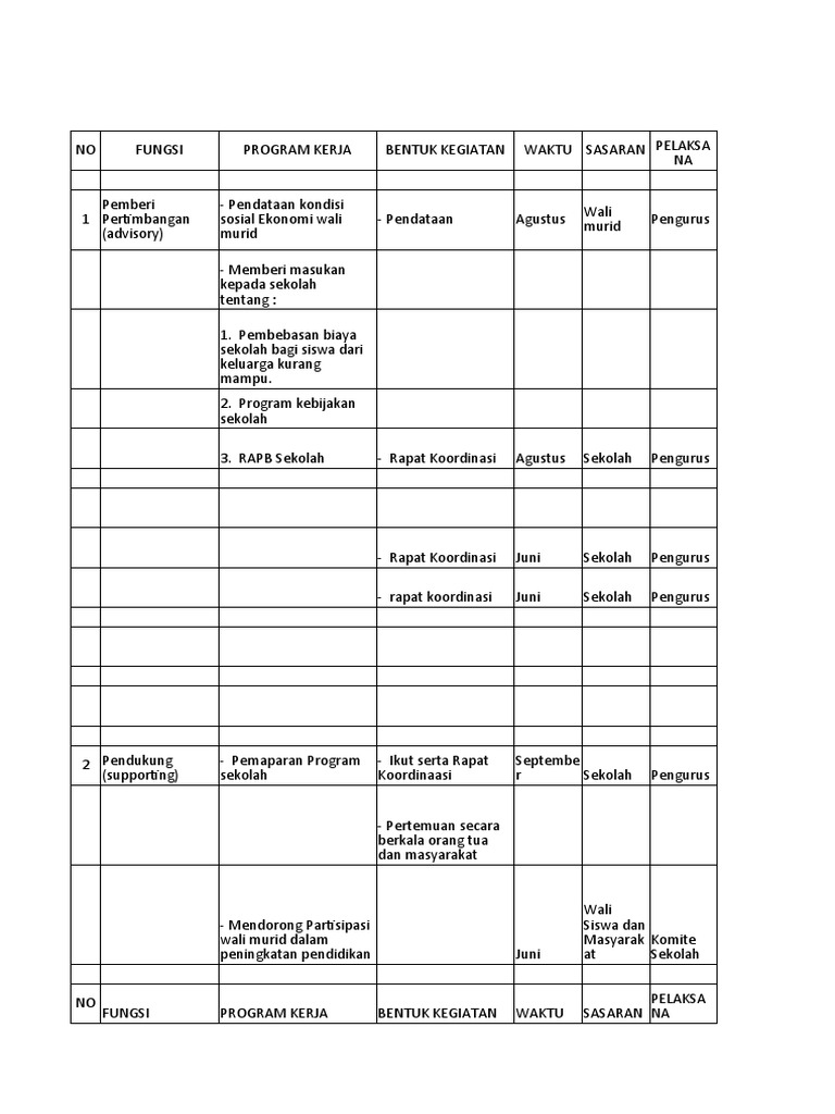 Program Komite | PDF