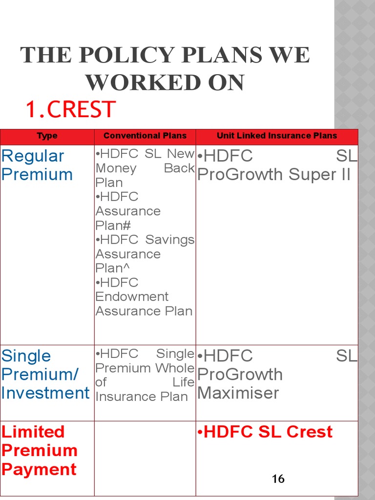 HDFC Life Insurance Policy Overview | PDF