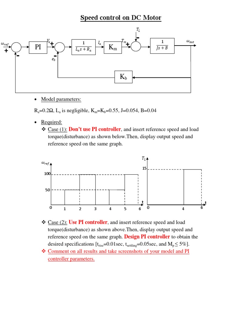 Speed Control On DC Motor: Don't Use PI Controller | PDF