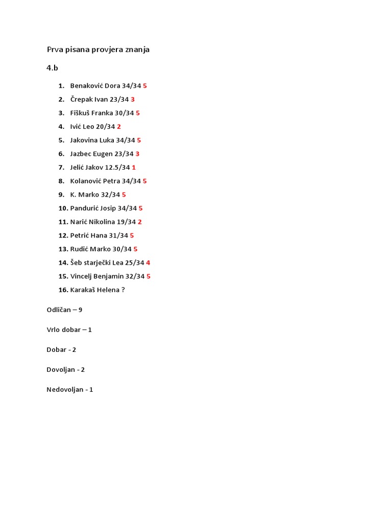 Razred Prva Pisana Provjera Znanja | PDF