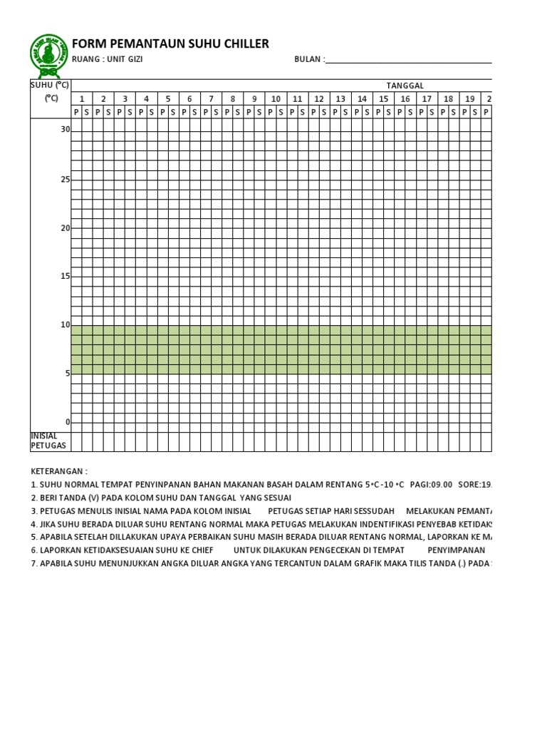 Form Pemantauan Suhu | PDF
